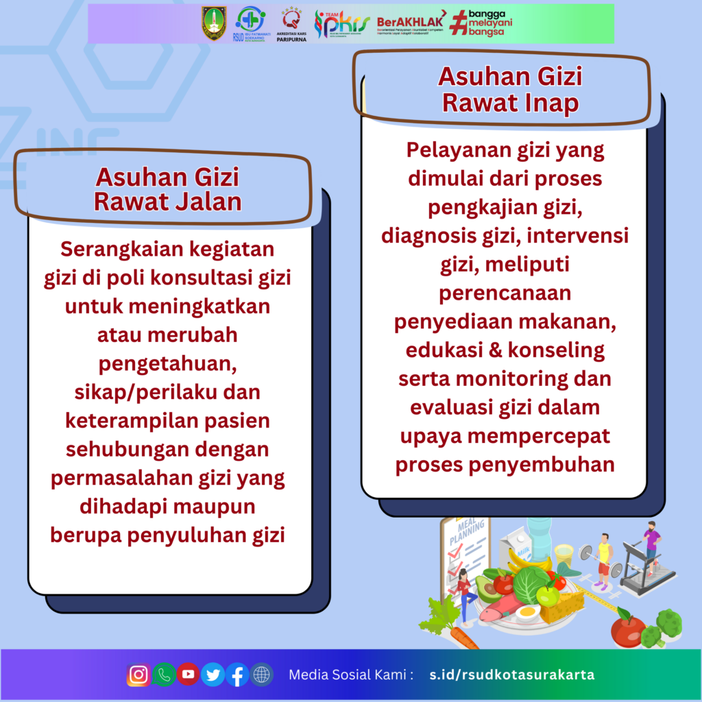 PELAYANAN UNIT GIZI RSUD IBU FATMAWATI SOEKARNO – RSUD IBU FATMAWATI ... PELAYANAN UNIT GIZI RSUD IBU FATMAWATI SOEKARNO – RSUD IBU FATMAWATI ...